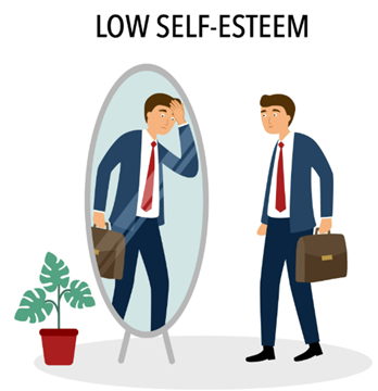 The INS & OUTS of Self-Esteem – CQ Psych Services